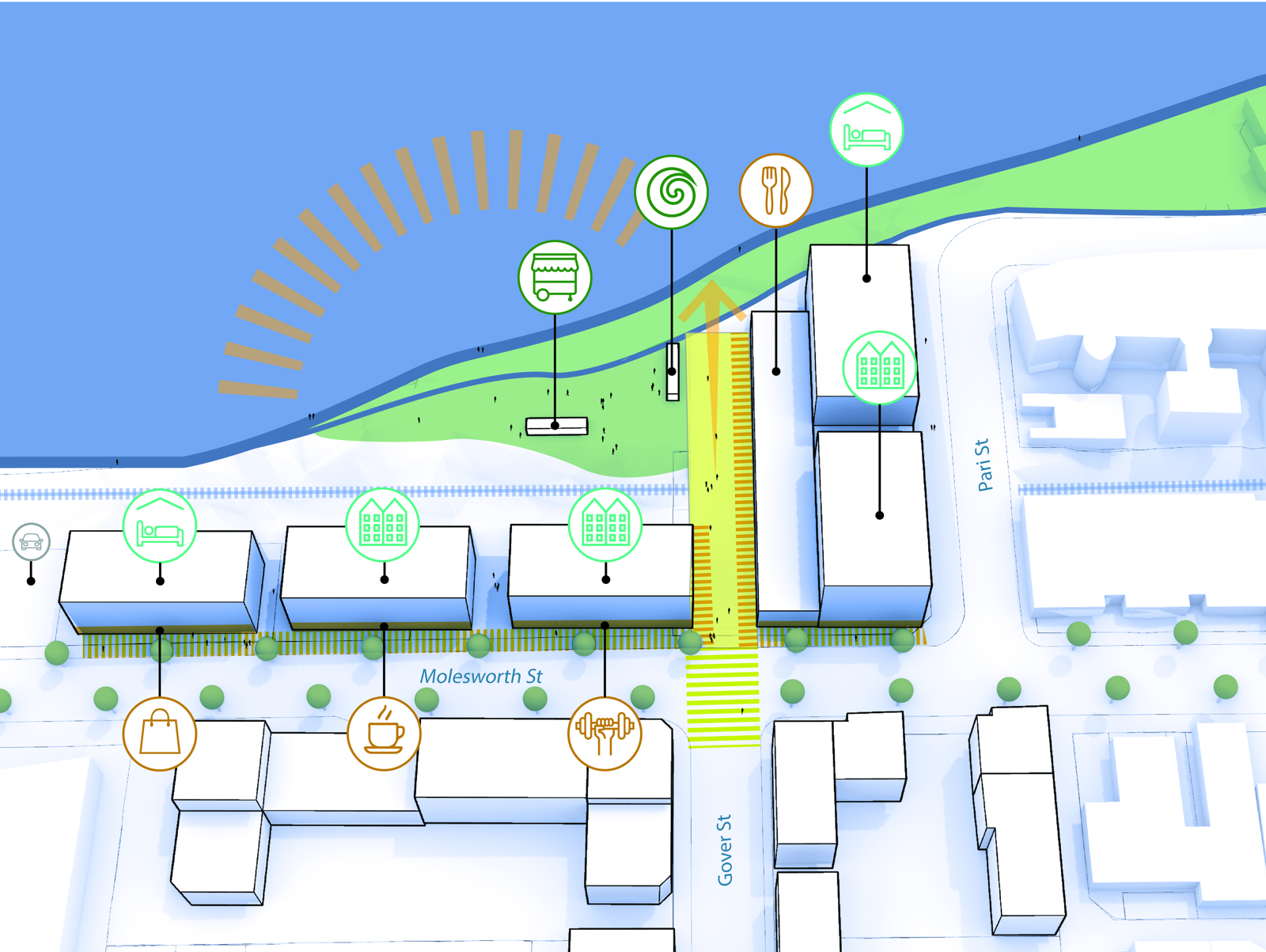 Coastal Precinct Design and Development