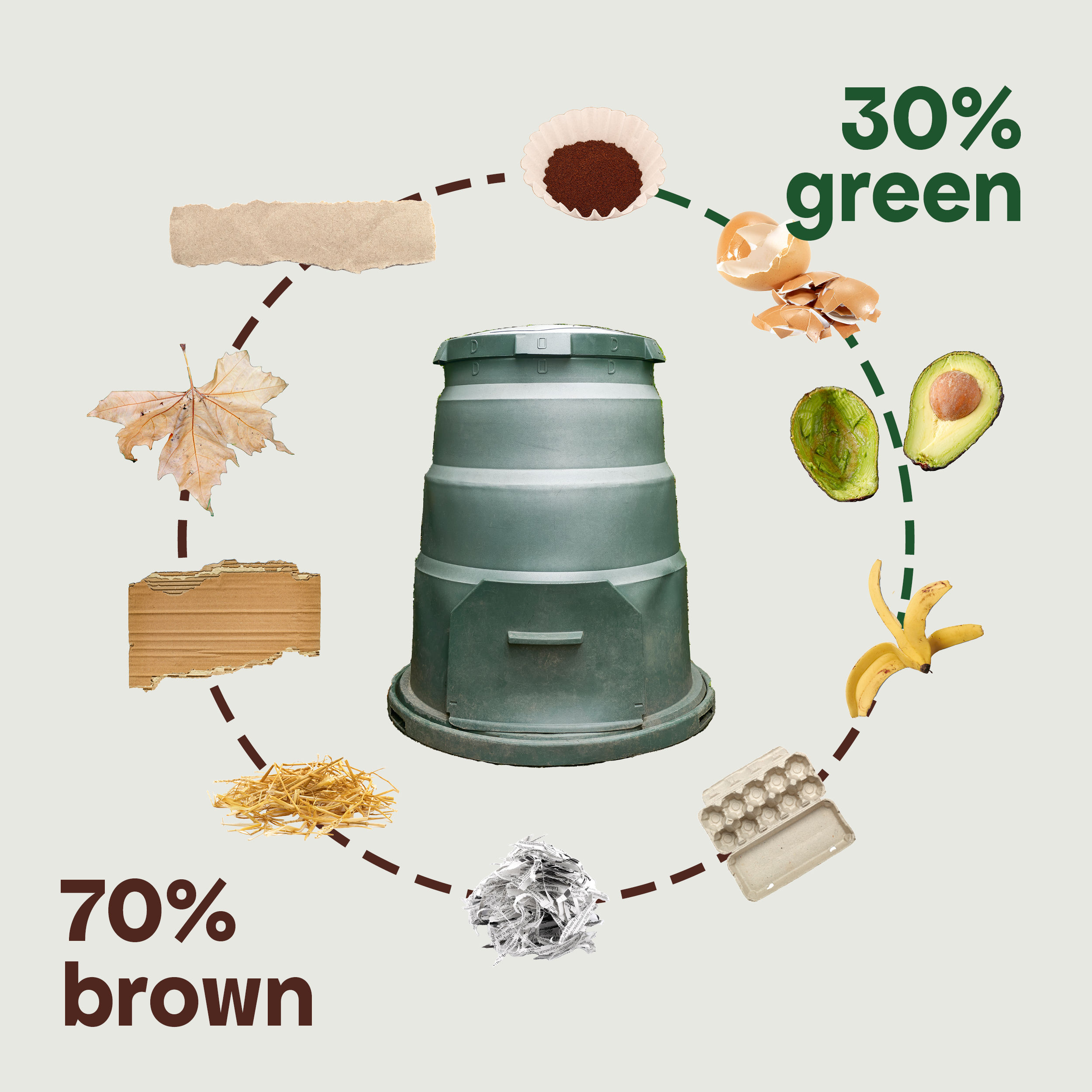 Compost Layering Diagrams Sheet Composting By Layering. | UC
