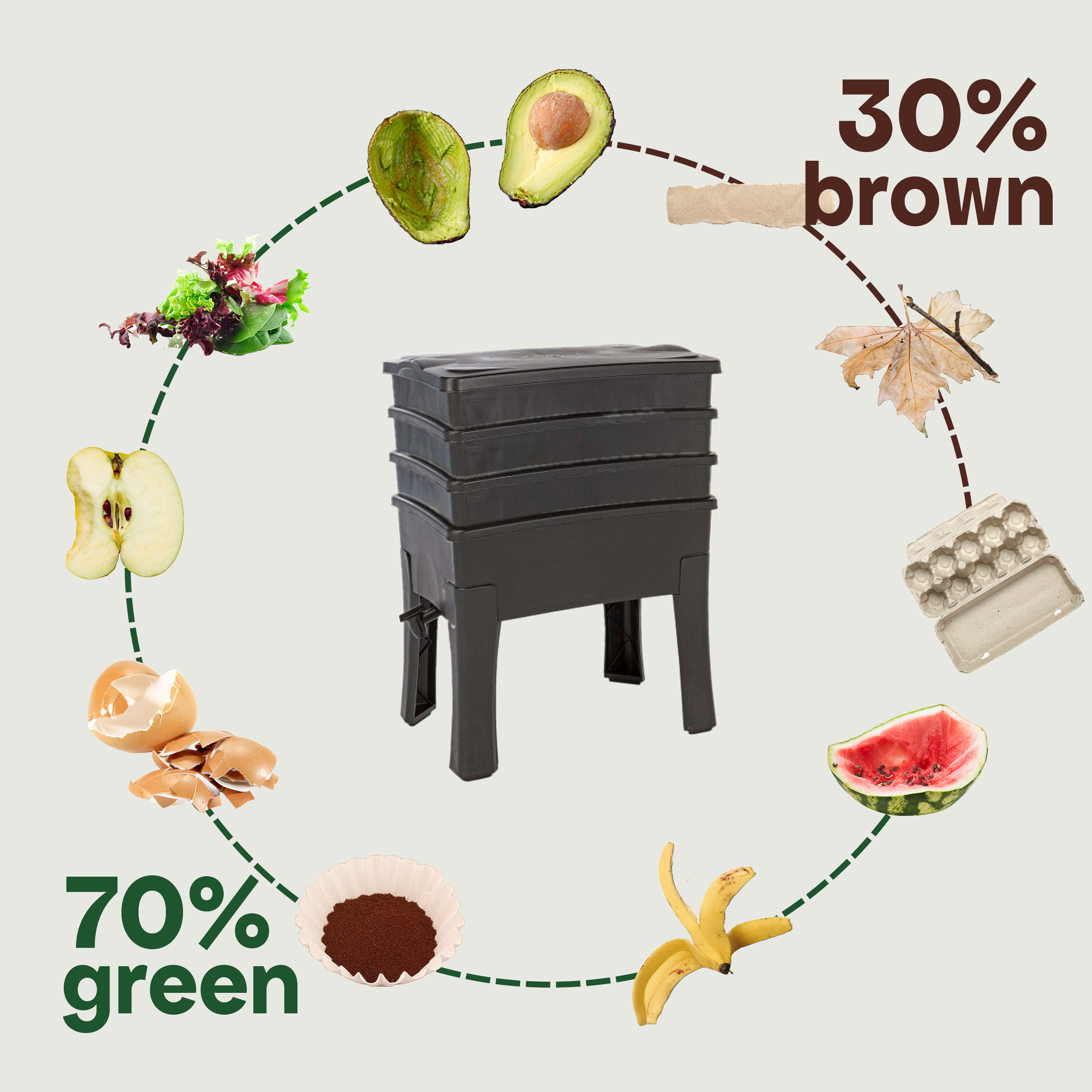 Worm Composting Layers Urban Worm Bag Version 2 Continuous Flow Worm